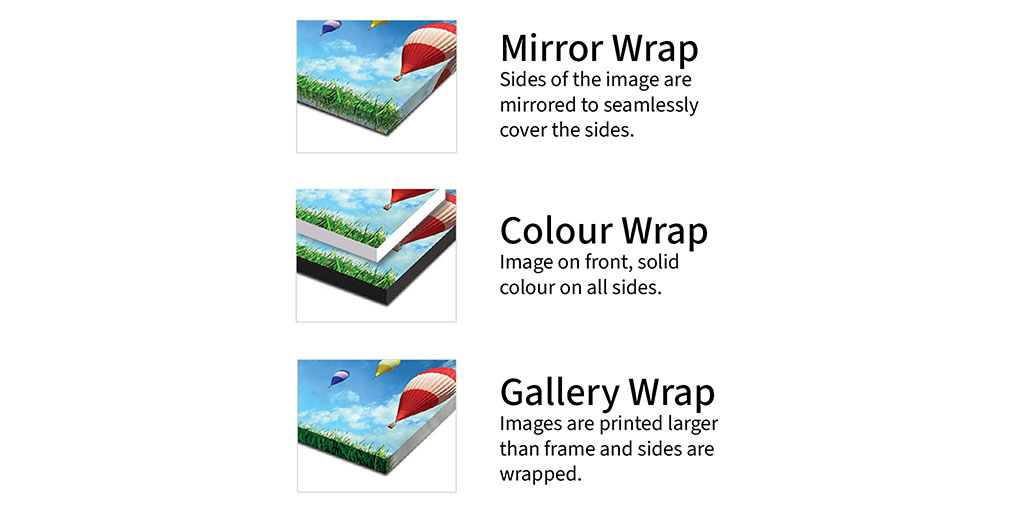 How Edge Wraps And Canvas Depth Affect Your Interior Project